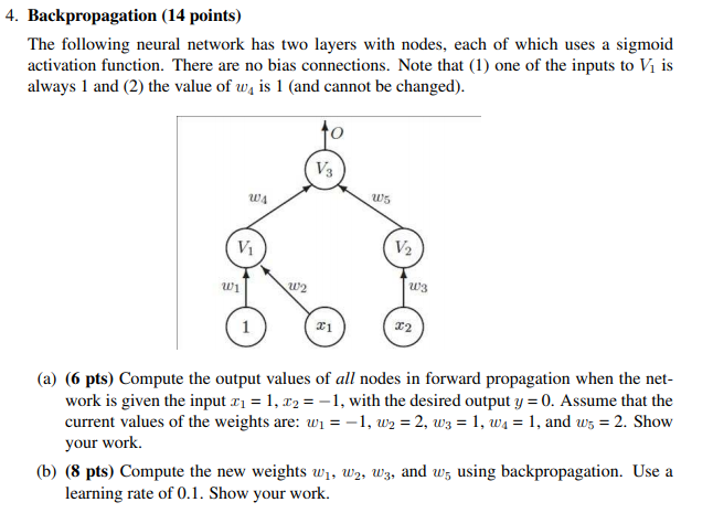 4. Backpropagation (14 points) The following neural | Chegg.com