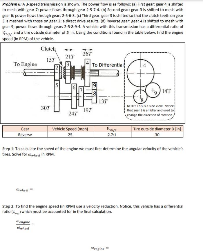 Solved Problem 6: A 3-speed transmission is shown. The power | Chegg.com