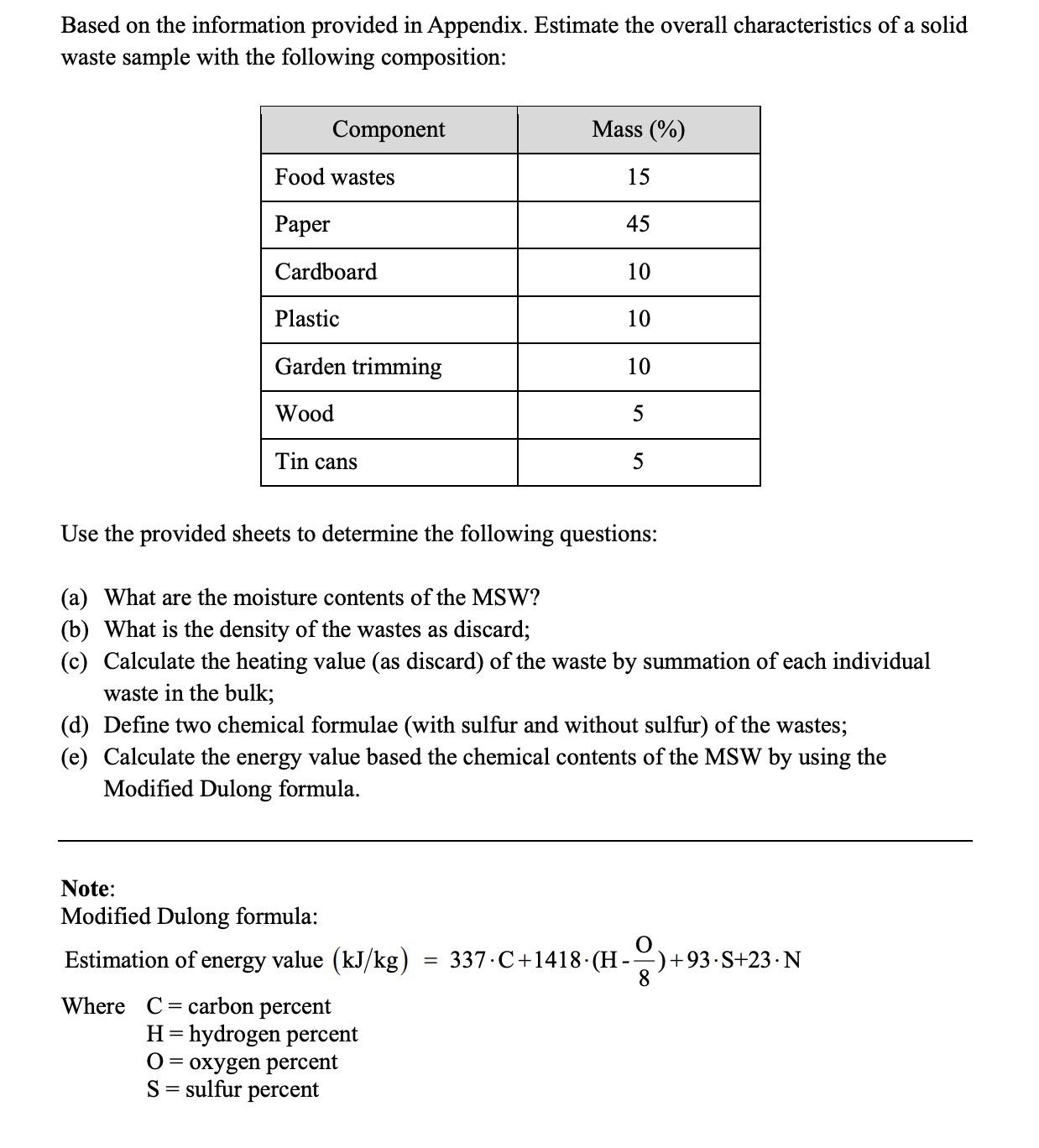 Appendix - Typical Parameters for MSW Analysis Table | Chegg.com