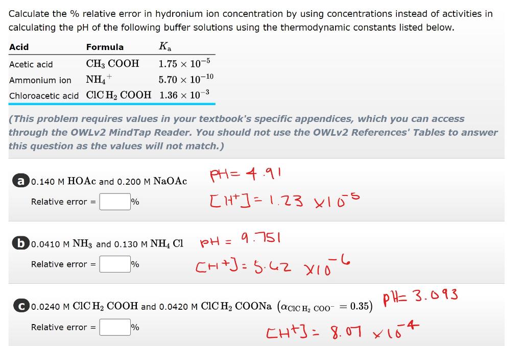 Solved Calculate the \% relative error in hydronium ion | Chegg.com