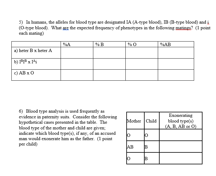 Solved 5) In humans, the alleles for blood type are | Chegg.com