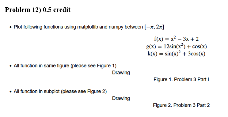 Solved Problem 12) 0.5 credit • Plot following functions | Chegg.com