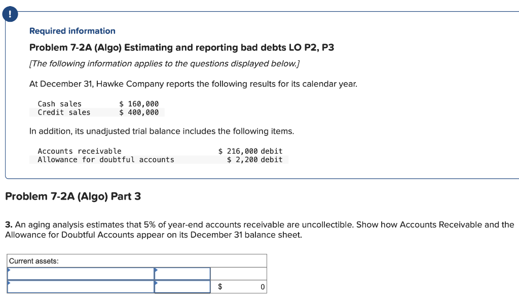 Solved ! Required information Problem 7-2A (Algo) Estimating | Chegg.com