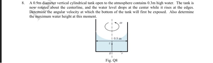 Solved 8. A 0.9m diameter vertical cylindrical tank open to | Chegg.com
