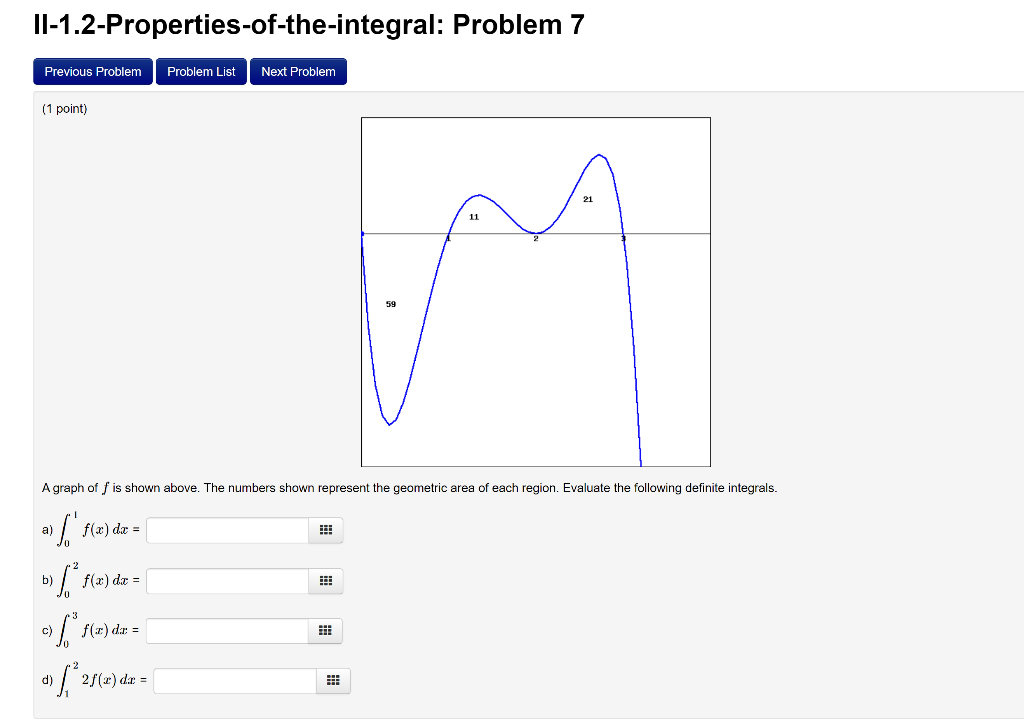 Solved II-1.2-Properties-of-the-integral: Problem 7 (1 | Chegg.com