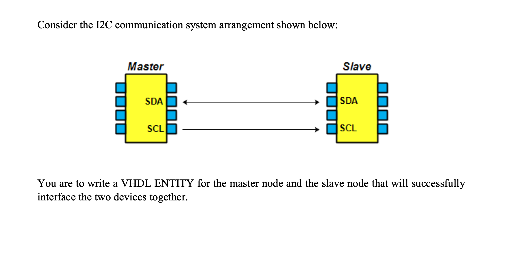 Solved Consider the I2C communication system arrangement | Chegg.com