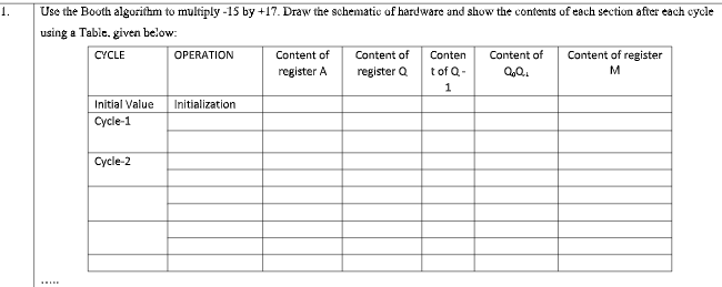 Solved 1. Use the Booth algorithm to multiply -15 by +17. | Chegg.com