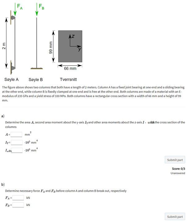 Solved F AZ E 99 mm 66 mm Søyle A Søyle B Tverrsnitt The | Chegg.com
