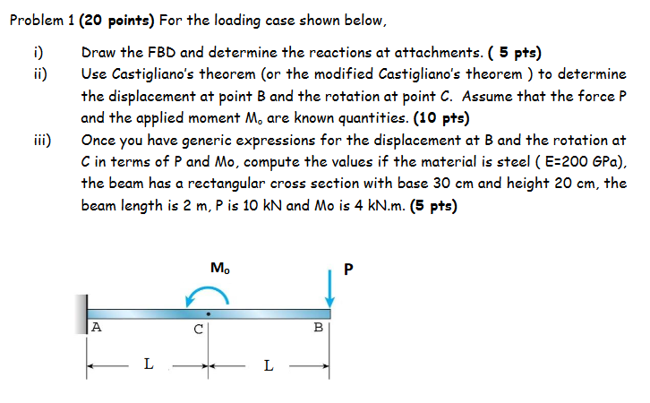 Solved Problem 1 (20 points) For the loading case shown | Chegg.com