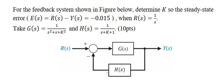 Solved For the feedback system shown in Figure below, | Chegg.com