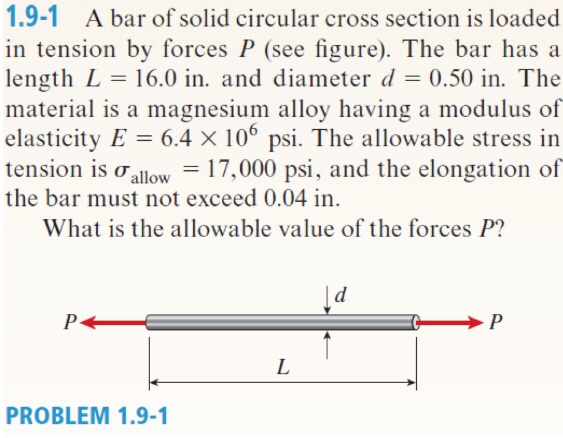 Solved 1.9-1 A bar of solid circular cross section is loaded | Chegg.com