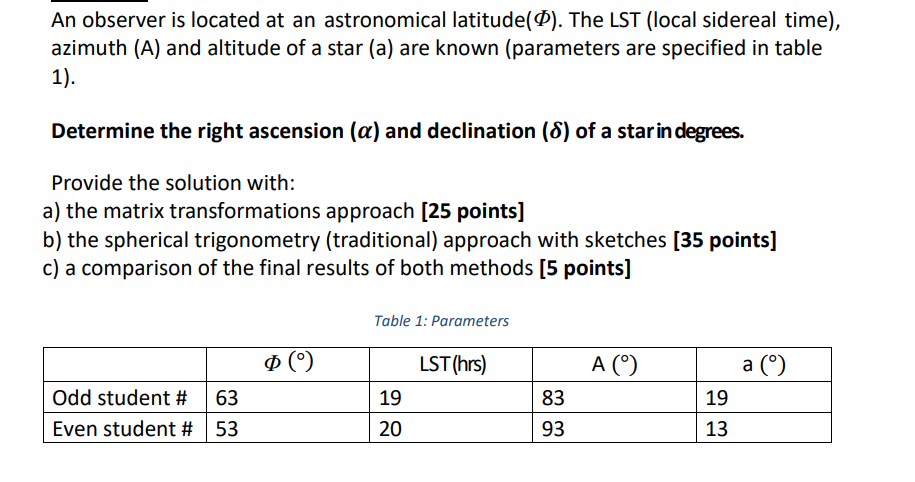 Solved An observer is located at an astronomical latitude | Chegg.com