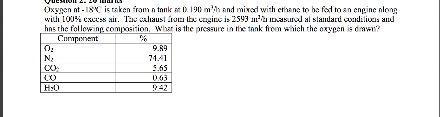 Solved QuestiuII 2: 20 marks % Oxygen at -18°C is taken from | Chegg.com