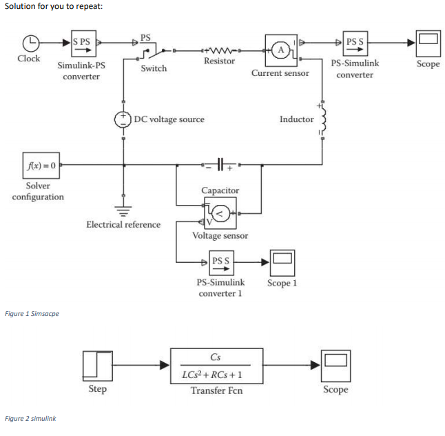 Solved Objective (1) In this part, all you need is to repeat | Chegg.com