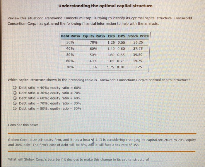 Solved Understanding the optimal capital structure Review | Chegg.com