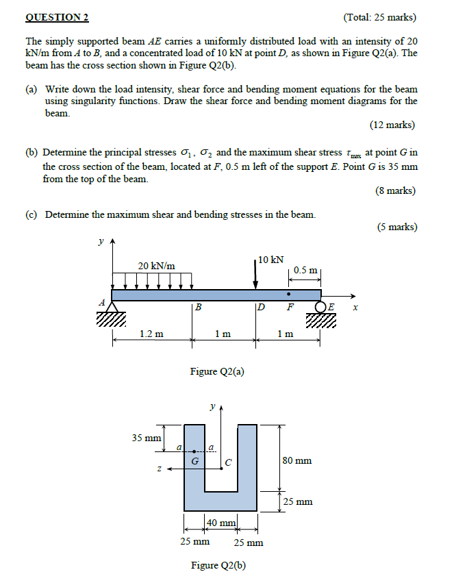 Solved OUESTION 2 (Total: 25 marks) The simply supported | Chegg.com Solved OUESTION 2 (Total: 25 marks) The simply supported | Chegg.com