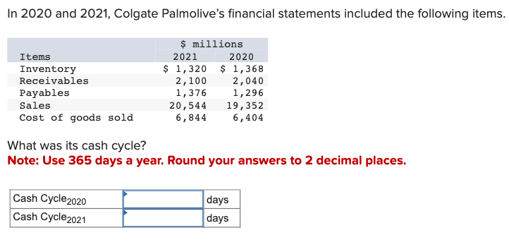 Solved In 2020 and 2021, Colgate Palmolive's financial | Chegg.com