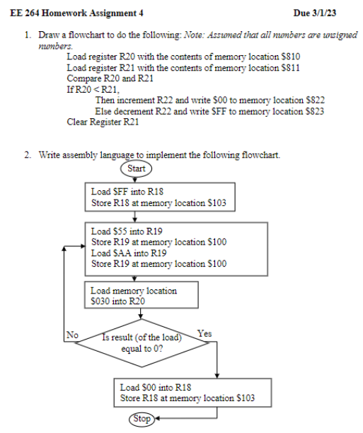 Solved EE 264 Homework Assignment 4 Due 3/1/23 1. Draw a | Chegg.com