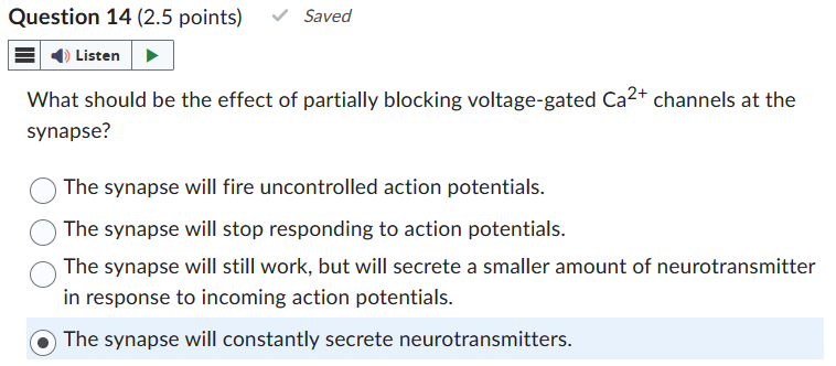Solved What should be the effect of partially blocking | Chegg.com