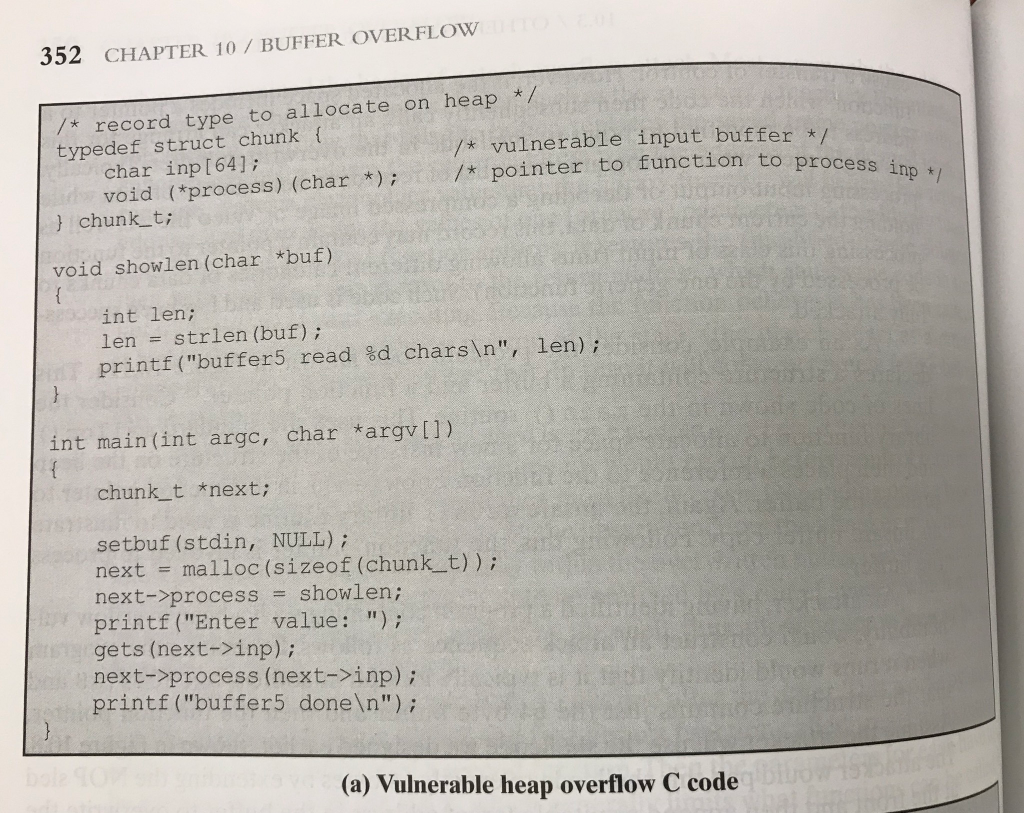 Solved Rewrite the program shown below titled “Vunerable | Chegg.com