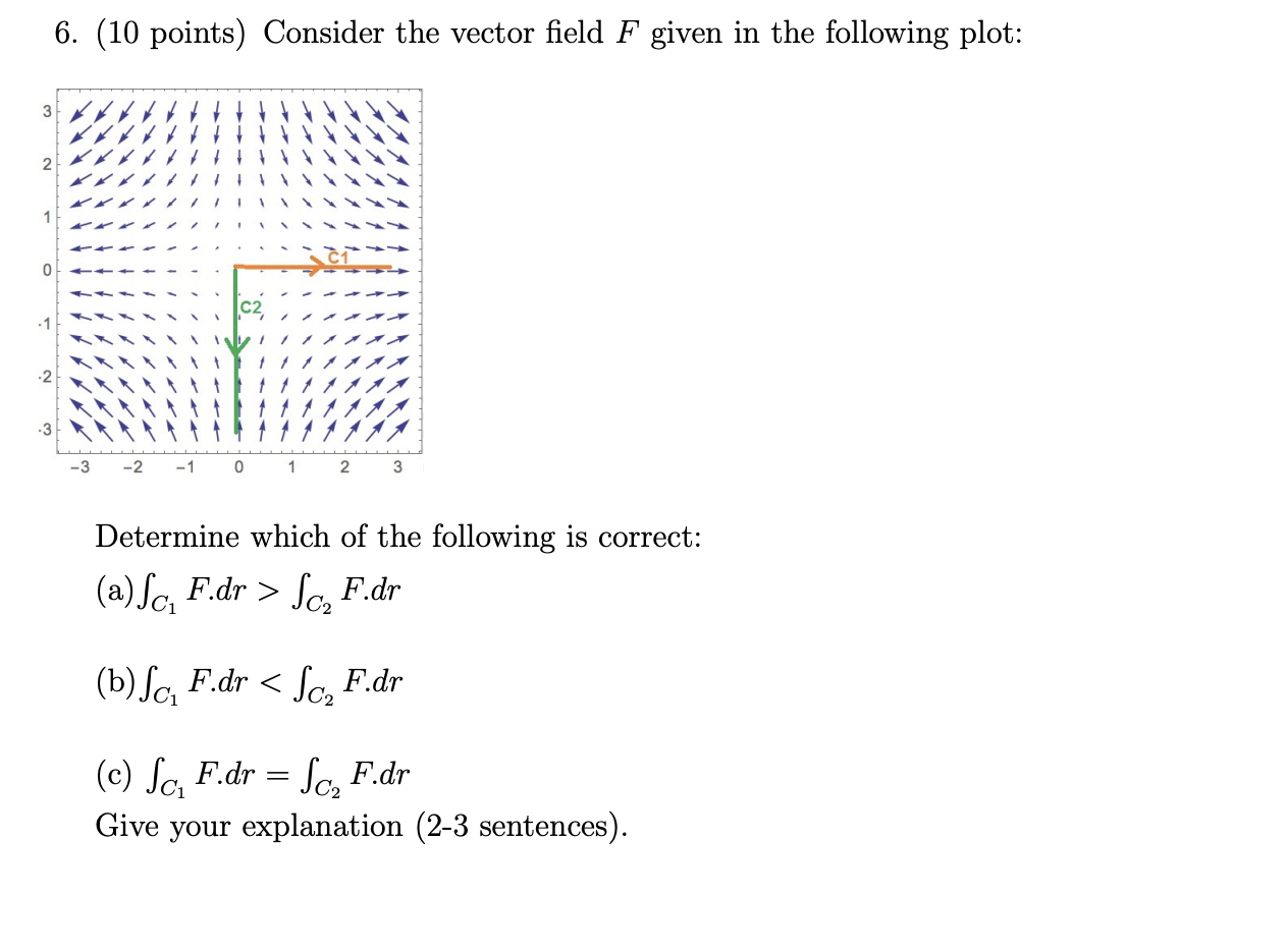 Solved 6. (10 points) Consider the vector field F given in | Chegg.com