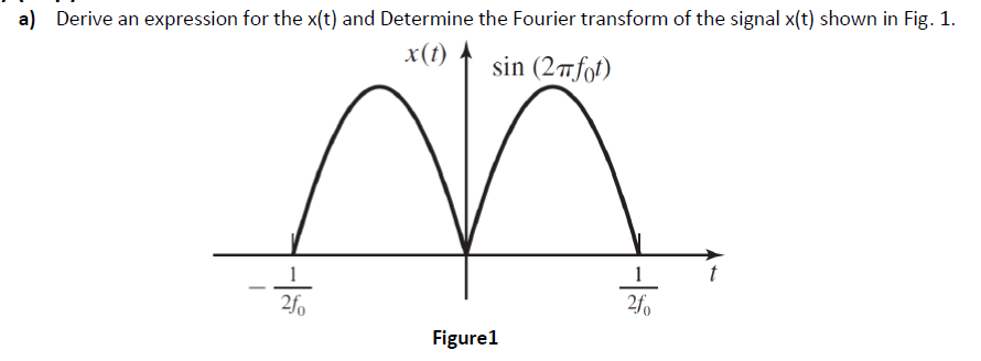 Solved a) Derive an expression for the x(t) and Determine | Chegg.com