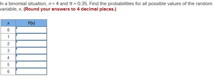 Solved In a binomial situation, n= 4 and I = 0.35. Find the | Chegg.com
