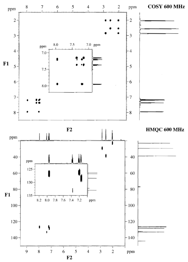 2. Identify the compound C10H100 from its 1H, | Chegg.com