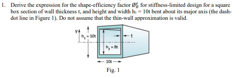 Solved Derive the expression for the shape-efficiency factor | Chegg.com