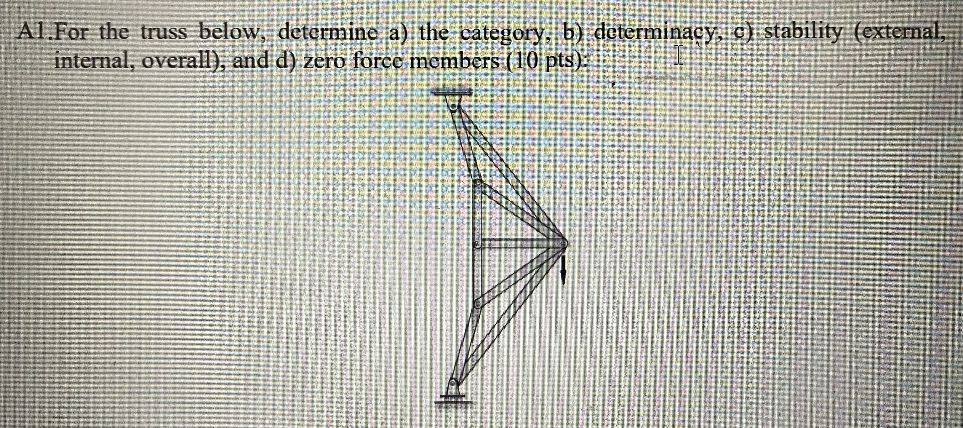 Solved Al.For the truss below, determine a) the category, b) | Chegg.com