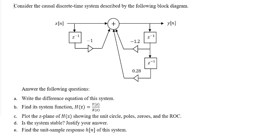 Solved Consider the causal discrete-time system described by | Chegg.com