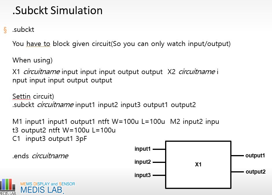 Complete the following circuit optimization | Chegg.com