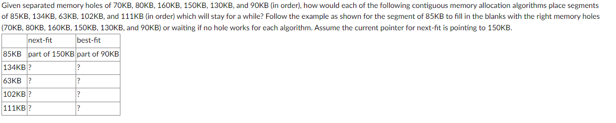 Solved Given separated memory holes of 70 KB,80 KB,160 | Chegg.com
