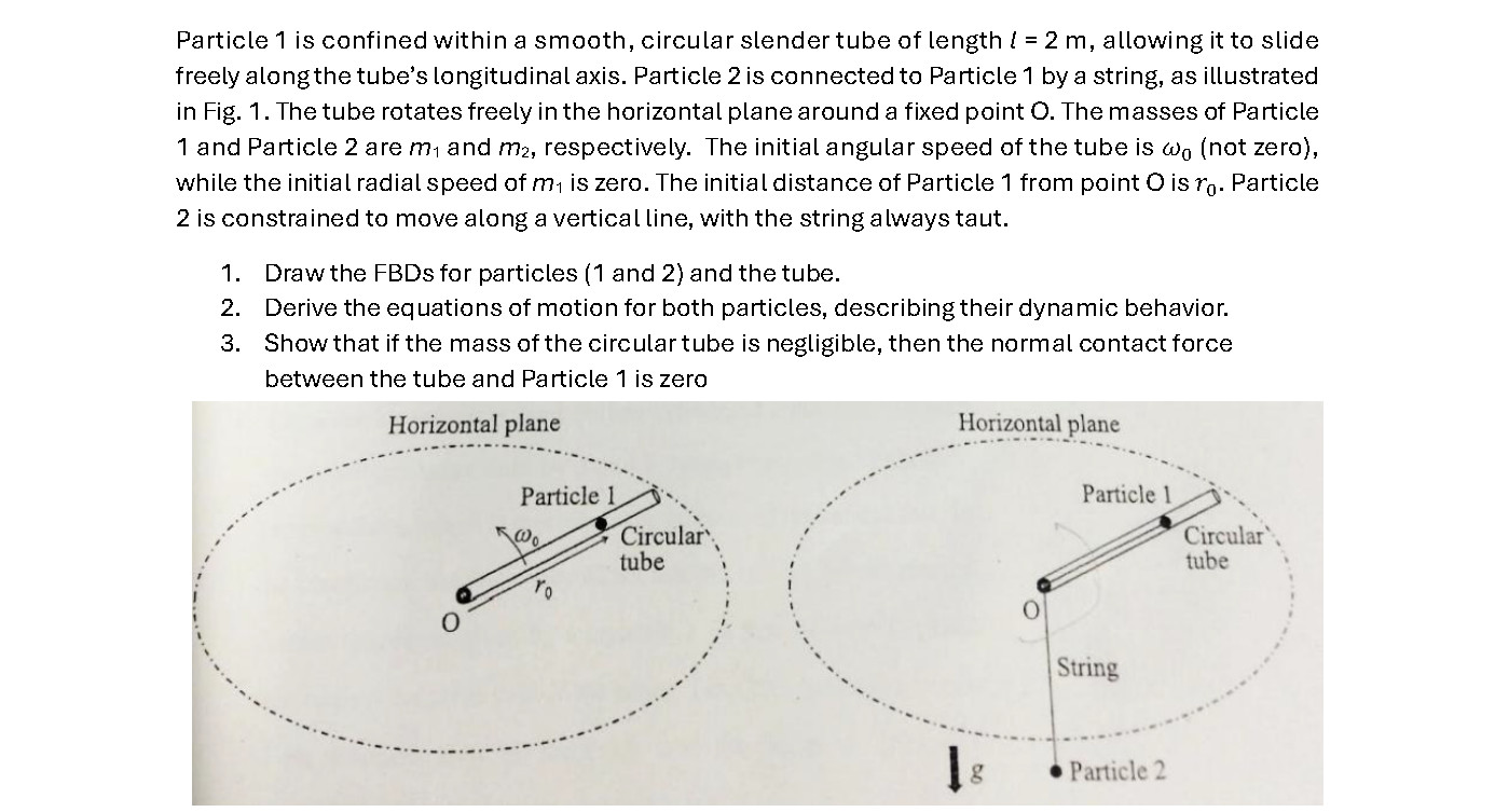 Solved Particle 1 is ﻿confined within a smooth, circular | Chegg.com