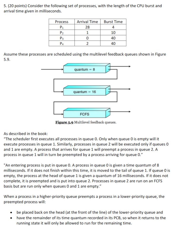 Solved 5. (20 points) Consider the following set of | Chegg.com