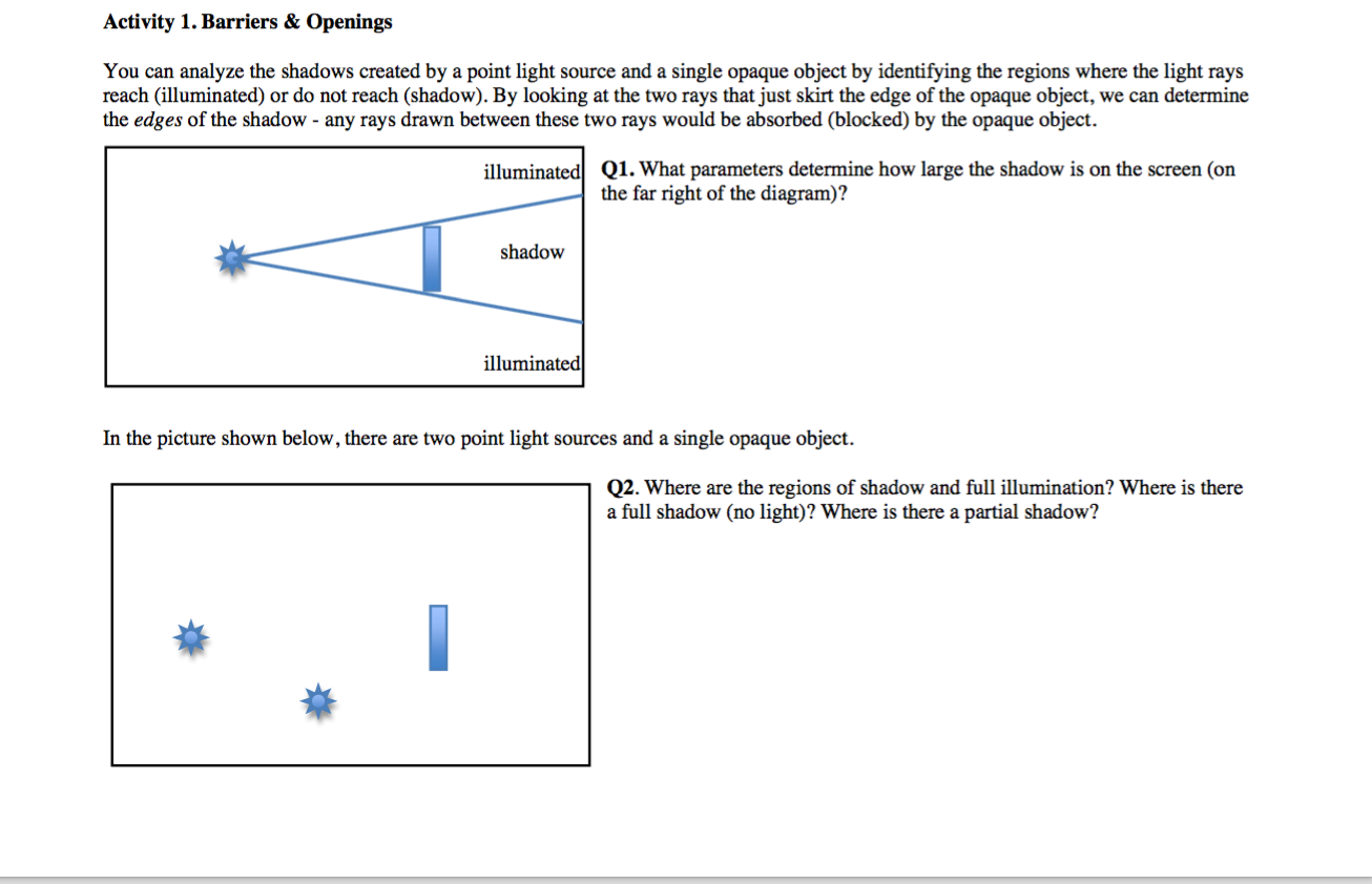 Solved Activity 1. Barriers & Openings You can analyze the | Chegg.com