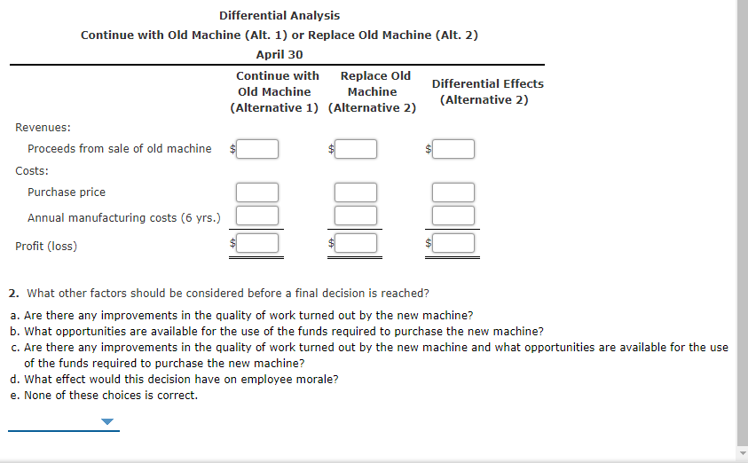 Solved Differential Analysis for Machine Replacement | Chegg.com
