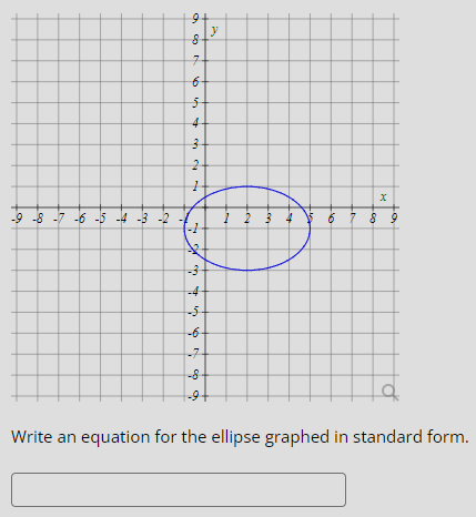 Solved Write an equation for the ellipse graphed in standard | Chegg.com