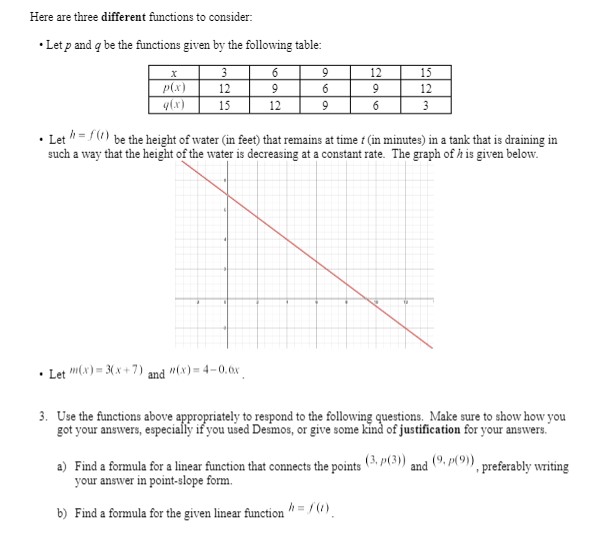Solved Here are three different functions to consider: - Let | Chegg.com