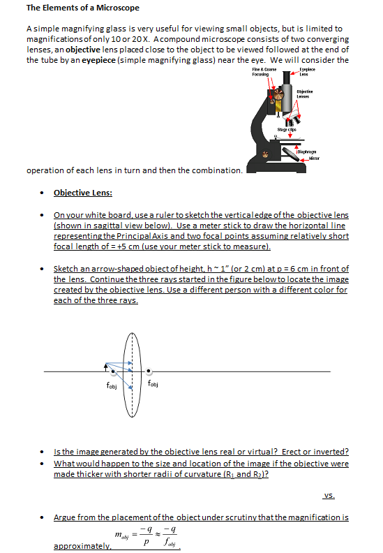 Solved The Elements of a Microscope A simple magnifying | Chegg.com