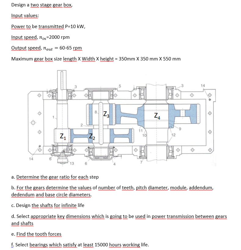 Solved Design a two stage gear box, Input values: Power to | Chegg.com