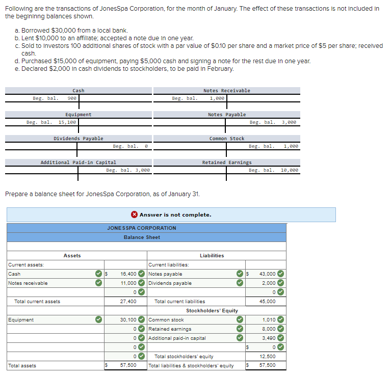 Solved Following Are The Transactions Of JonesSpa Chegg