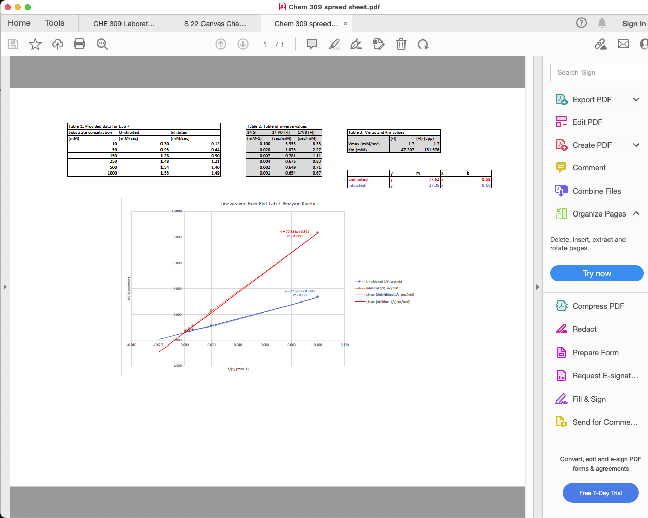 Solved Chem 309 spreed sheet.pdf Home Tools CHE 309 | Chegg.com