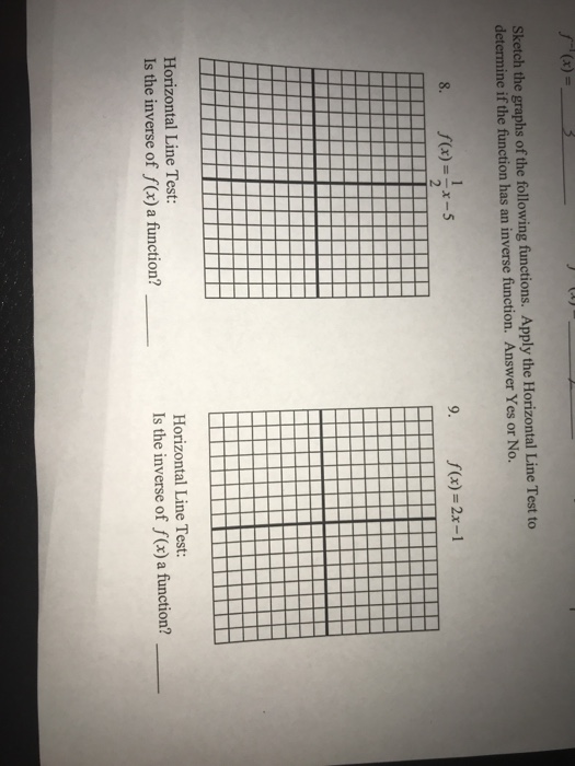 Solved Sketch the graphs of the following functions. Apply | Chegg.com