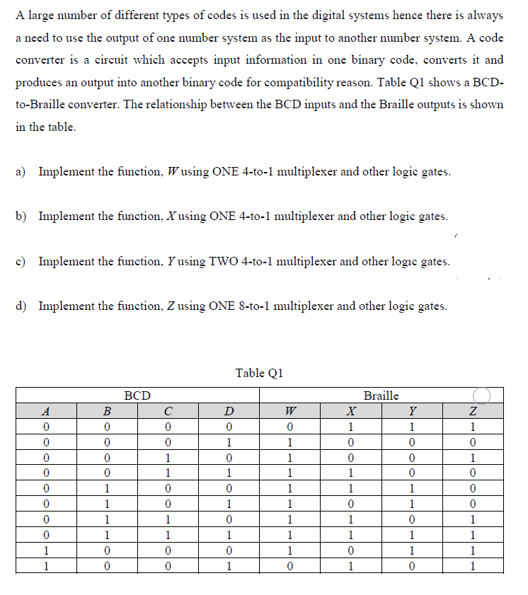Solved A large number of different types of codes is used in | Chegg.com