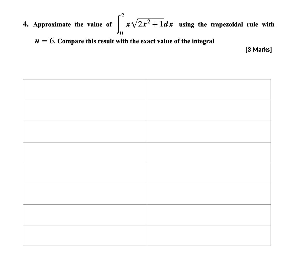 Solved 4. Approximate the value of ∫02x2x2+1dx using the | Chegg.com