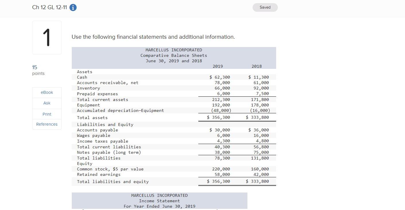 Solved Use the following financial statements and additional | Chegg.com