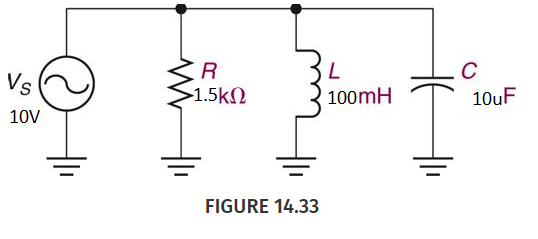 Solved Parallel resonant RLC circuit - Question 1 Using | Chegg.com