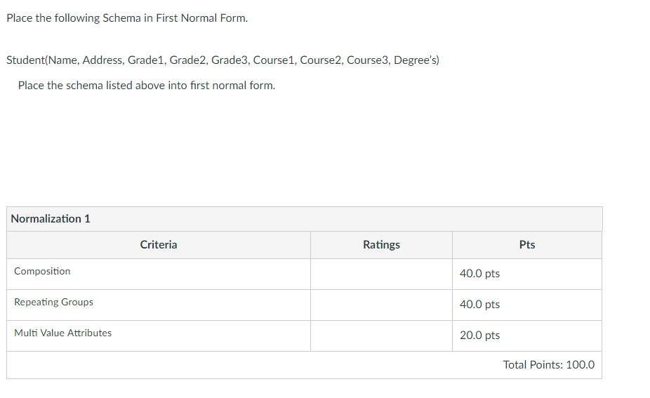 Solved Place the following Schema in First Normal Form. | Chegg.com