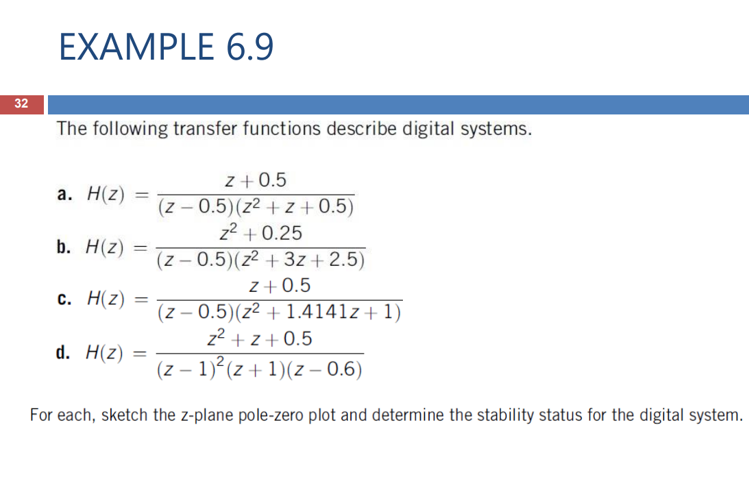 Solved The following transfer functions describe digital | Chegg.com